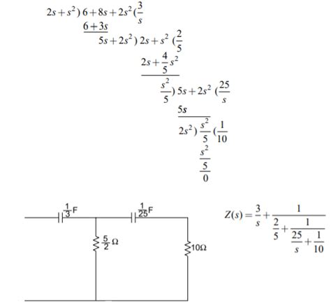 Notes Engineering Sem Network Theory Unit Hurwitz Polynomial Jharkhand University