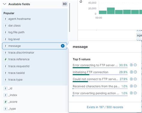 Field Available In Discover Is Not Available In Visualizations Kibana Discuss The Elastic Stack