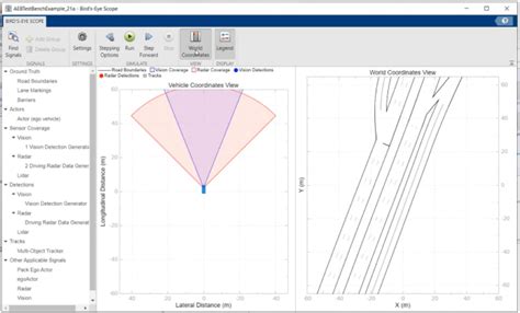 Automotive Research Association Of India Enables Virtual Testing Of Adas Application With Real