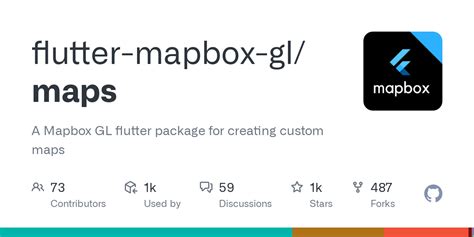 Mapbox Access Tokens Flutter Mapbox Gl Maps Wiki Github