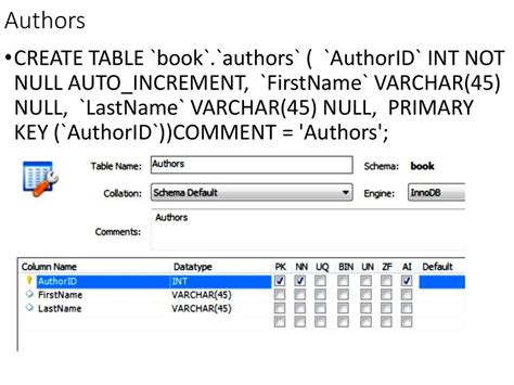 Application Programming In Java презентация онлайн
