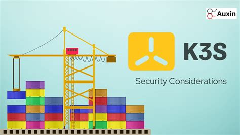 K3s And Security Considerations In Modern Devops Environments