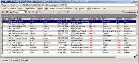 The Database Experts Docnull