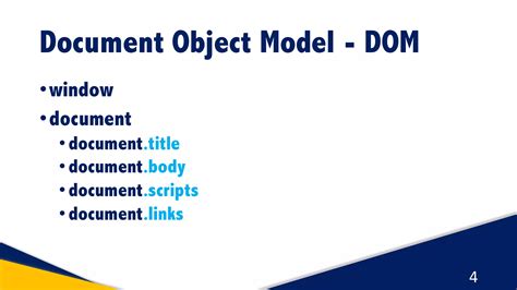 Javascript And Dom Part 1 Javascript Tutorial For Beginners With