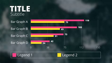 Node Charts Info Graphs For Blender Using Geometry Nodes Blender Market