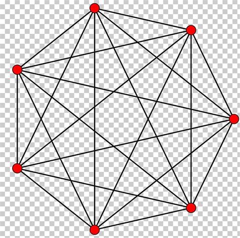 Complete Graph Graph Theory Vertex Simplex Png Clipart Angle Area Circle Clique Complete