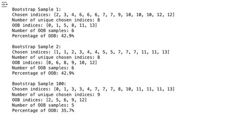 Random Forest Explained A Visual Guide With Code Examples Ai