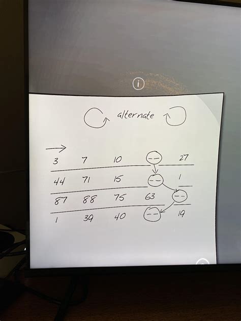 Can someone please help me with this (nonsensical to me) math puzzle from a game I’m playing? It ...