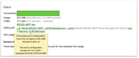 VLAN Troubleshooting With MS Cisco Meraki Blog