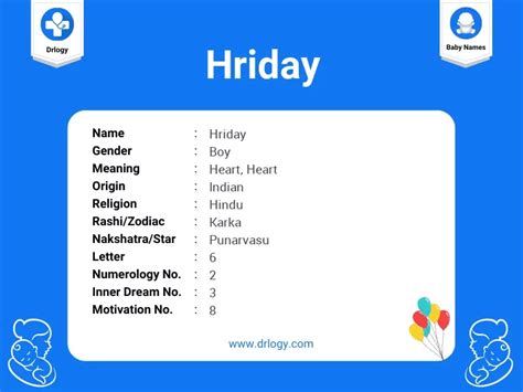 Hriday Name Meaning Origin Numerology And Popularity Drlogy