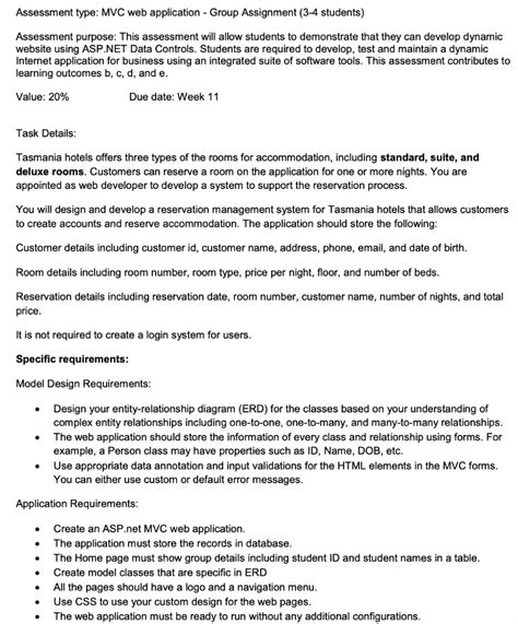 Solved Assessment Type MVC Web Application Group Chegg