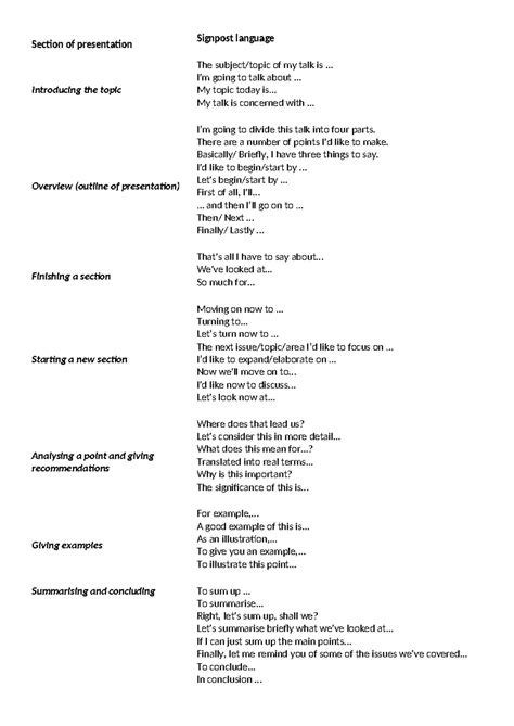 Signposting Your Talk Section Of Presentation Signpost Language Introducing The Topic