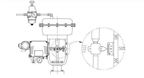 Control Valves With Valve Positioner THINKTANK