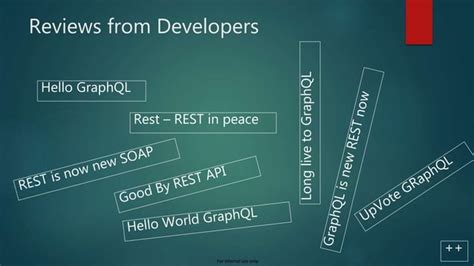 Introduction To Graph Ql Pptx