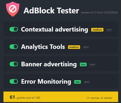 Total Adblock Vs Privacy Badger 2025 All About Cookies