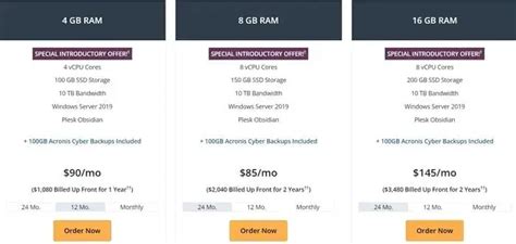 Best Affordable Secure Fast Windows Vps Hosting Provider In Usa