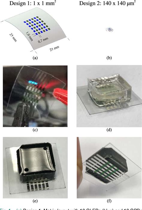 Figure 1 From OLED OPD Matrix For Sensing On A Single Flexible Substrate Semantic Scholar