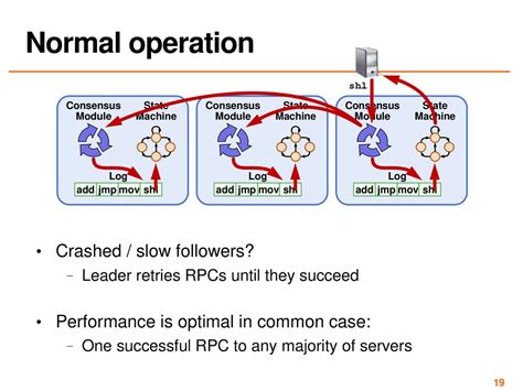 cos 418 distributed systems ppt download