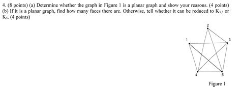 Solved Points A Determine Whether The Graph In Chegg