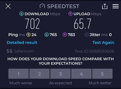 The Current And Future State Of Safaricom 5g In Kenya Moses Kemibaro Digital Marketing