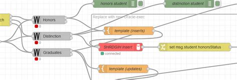 Unrecognized Bind Variable Passed To The Bind Call General Node Red