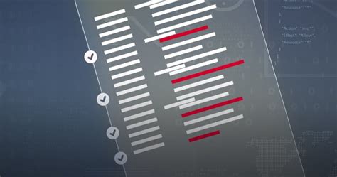 Domain Specific And Custom Error Checking In Advanced Static Analysis Tools Grammatech
