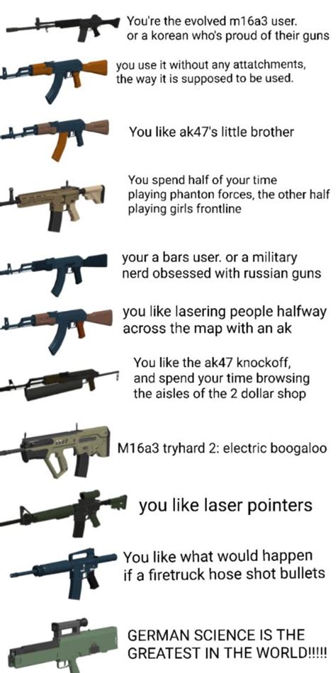 M16 Memes All I Want For Xmas Is A Flamethrower M16 Meme By