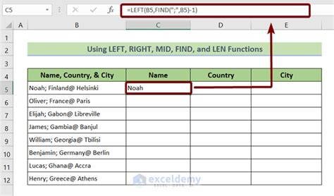 How To Split Text In Excel By Character 5 Quick Methods ExcelDemy