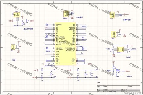 基于stm32单片机的私家车安全检测系统 Csdn博客