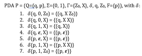 A Draw The State Diagram Representation For The PDA Chegg Com