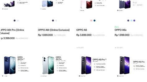Oppo Smartphone Price List Update For February 6 2026 Latest Models