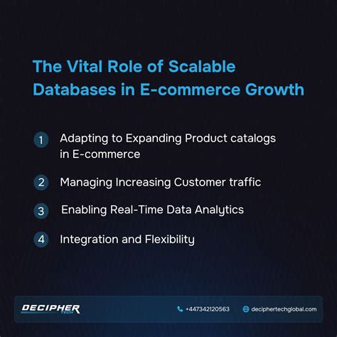What Is A Scalable Database For E Commerce Decipher Tech Posted On
