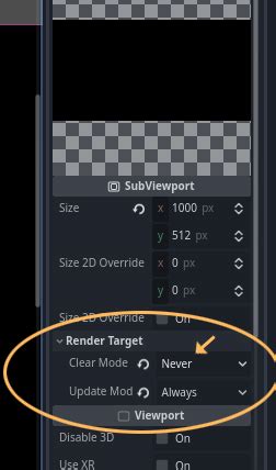 Subviewport Exhibiting Aberrant Alpha Behaviour On Draw Programming Godot Forum