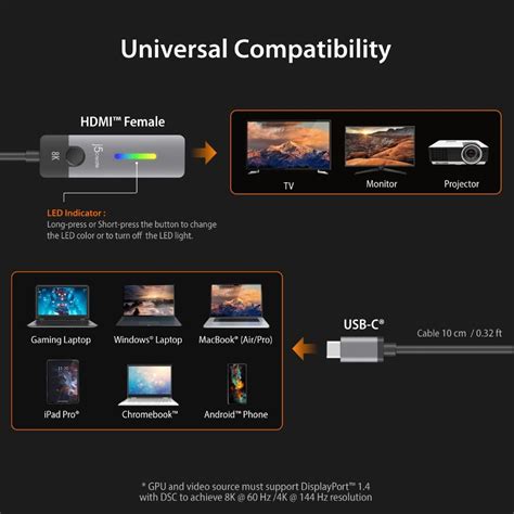 J Create USB C To K HDMI Adapter JCA Thunder Match