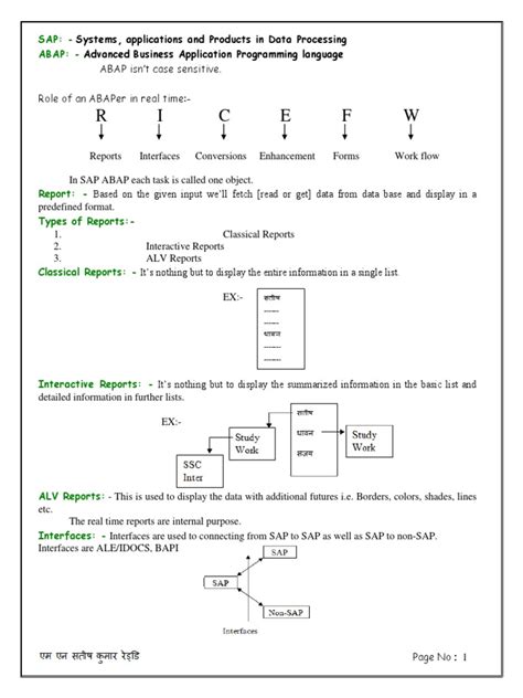 Sap Abap A Beginners Guide Pdf Database Index Parameter
