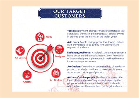 UI UX Designing With Branding On Behance