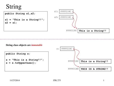 Ppt String Powerpoint Presentation Free Download Id6951395