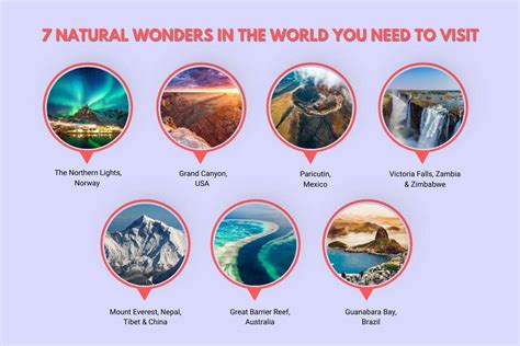 A Guide To The 7 Natural Wonders Of The World Planetware 780x438
