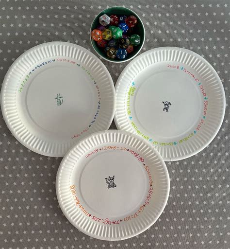 Aspiring Minds Tuition On Linkedin Learningthroughplay Maths Mathsisfun