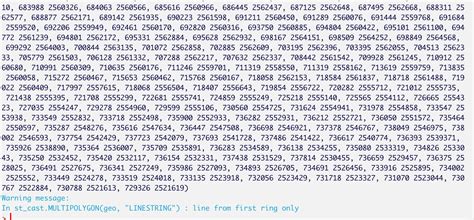 Document Cast Multipolygon Linestring Uses Exterior Ring Only Issue R Spatial Sf