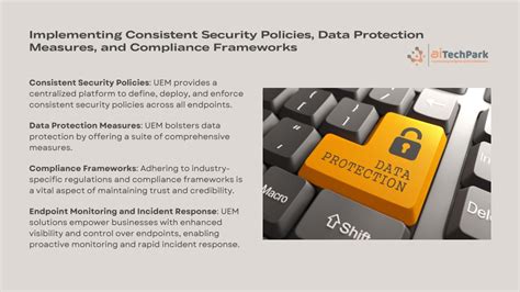 Ppt Ensuring Robust Security Safeguarding Business Assets Powerpoint Presentation Id12298909