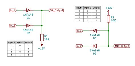 Analog Logic — Midcentury Modular