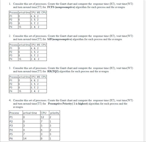 Solved Consider This Set Of Processes Create The Gantt Chegg
