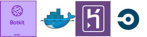 Create A Cicd Pipeline With Circleci To Deploy Your Bot In A Docker Image To Heroku By Rania