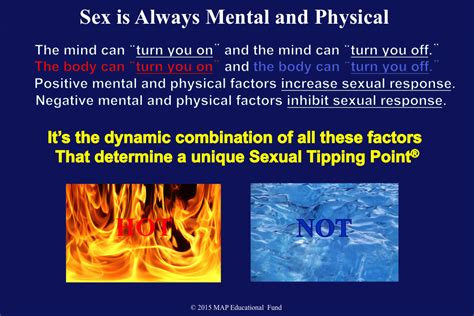 FREE STP Slide Images MAP Education Research Foundation