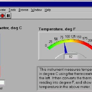 Test Task Example Use LabVIEW Programming To Design The Instructional Download Scientific