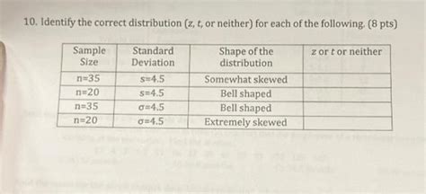 solved 10 identify the correct distribution z t or