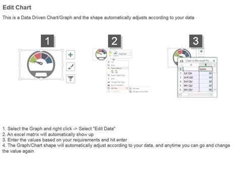 Key Performance Indicators Template Powerpoint Themes PowerPoint