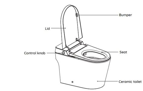 Alpha Bidet Uxt Pearl Bidet Toilet User Guide