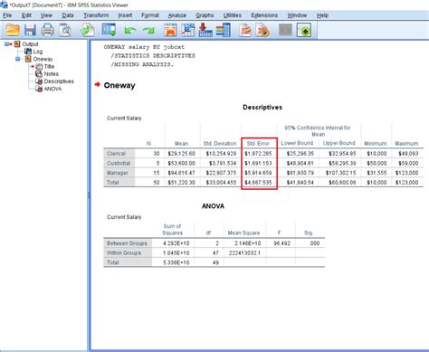 Output Of One Way Anova Tpoint Tech